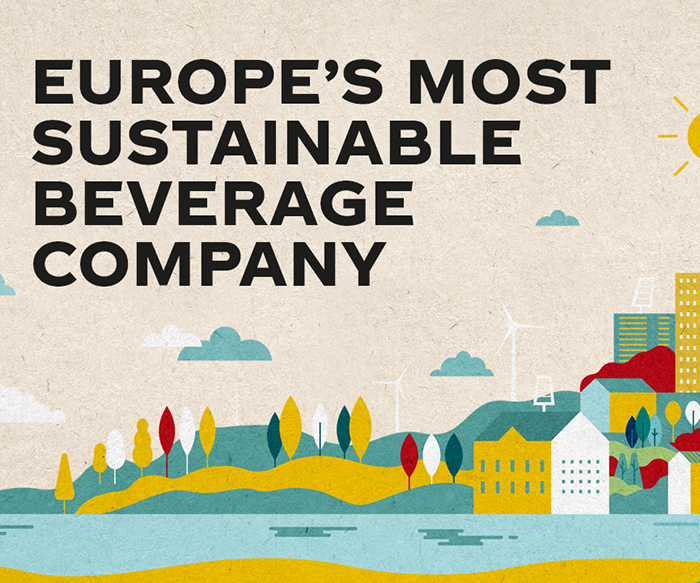 Coca-Cola HBC is the most sustainable beverage company in europe